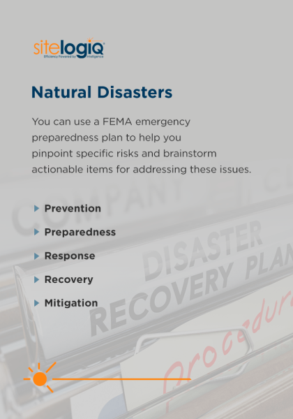 Risk Assessment and Contingency Planning | Risk Management