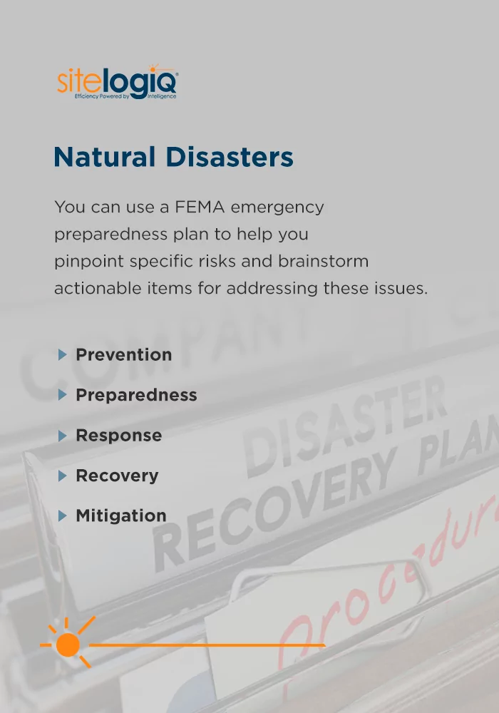 Risk Assessment and Contingency Planning | Risk Management