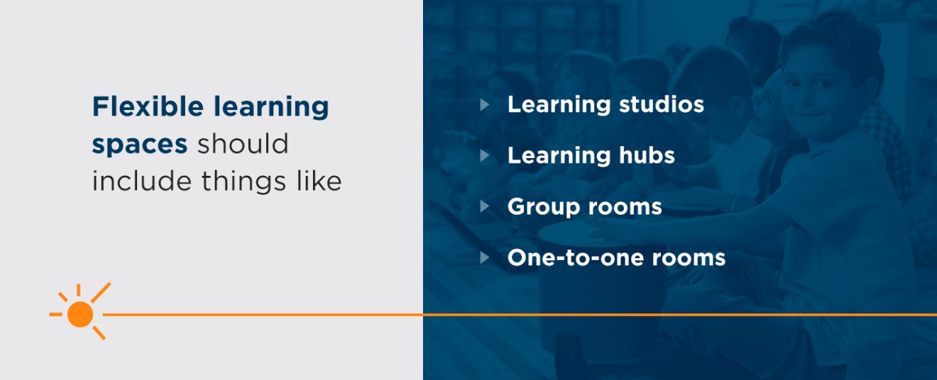 Trends in Facility Management for K-12 School Buildings