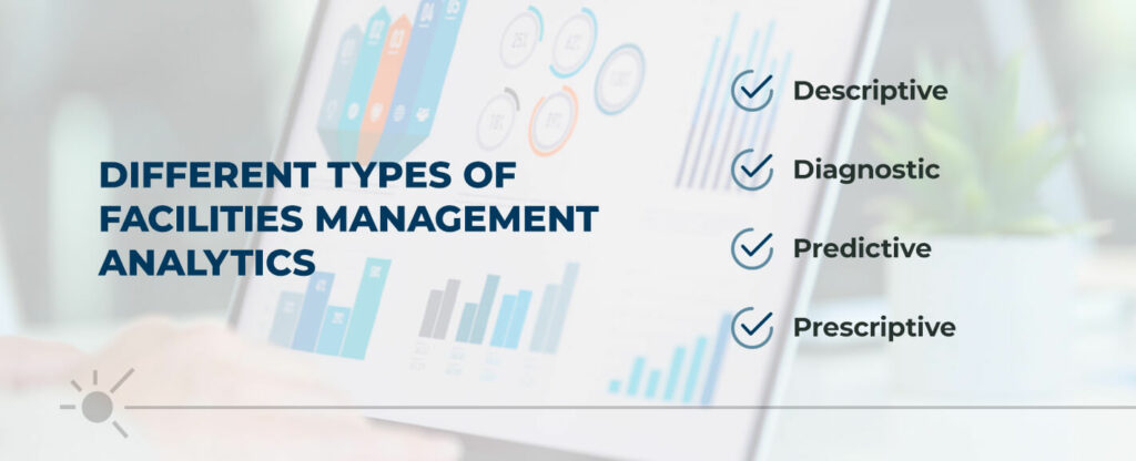 What Are the Benefits of Data-Driven Facility Management?