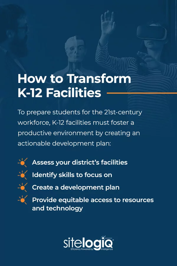 How to Transform K-12 Learning Environments for the Future