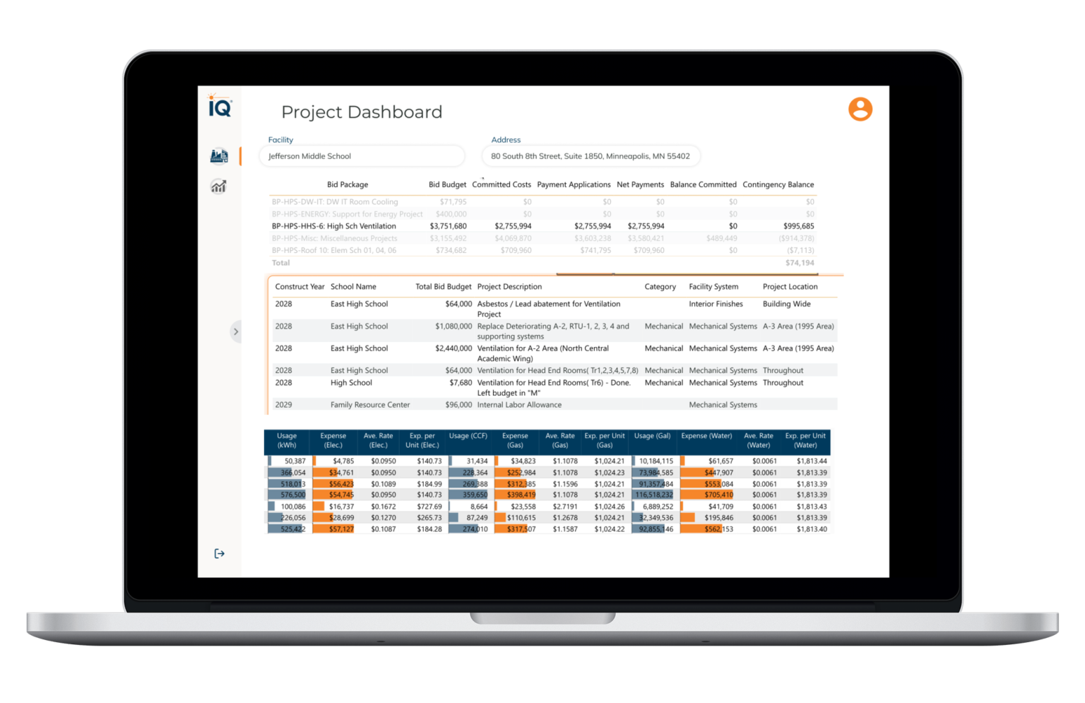 Technology Platform | SitelogIQ
