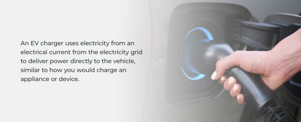 EV Charging: What it is & What Opportunities it Presents