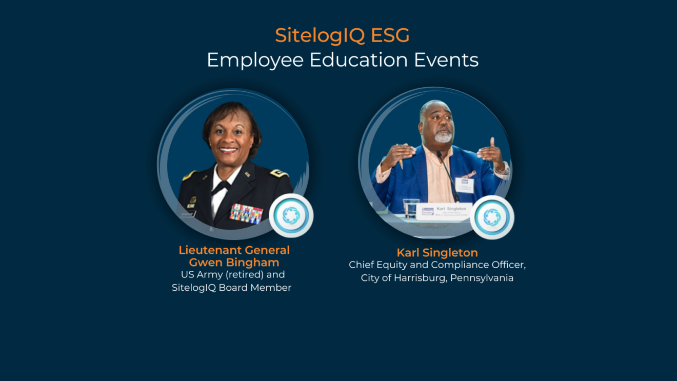 News Archive | SitelogIQ