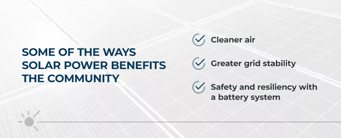 Community & Financial Benefits of Solar Energy in Schools