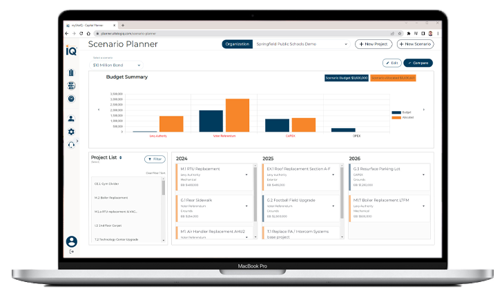 mySiteIQ Technology Platform | SitelogIQ