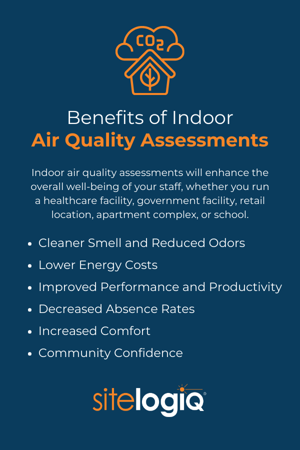 The Importance of Testing and Monitoring Your Indoor Air Quality ...