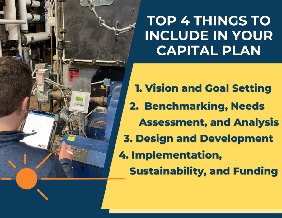 Smarter Facility Capital Planning: Top 4 Must-Haves for Your Plan ...
