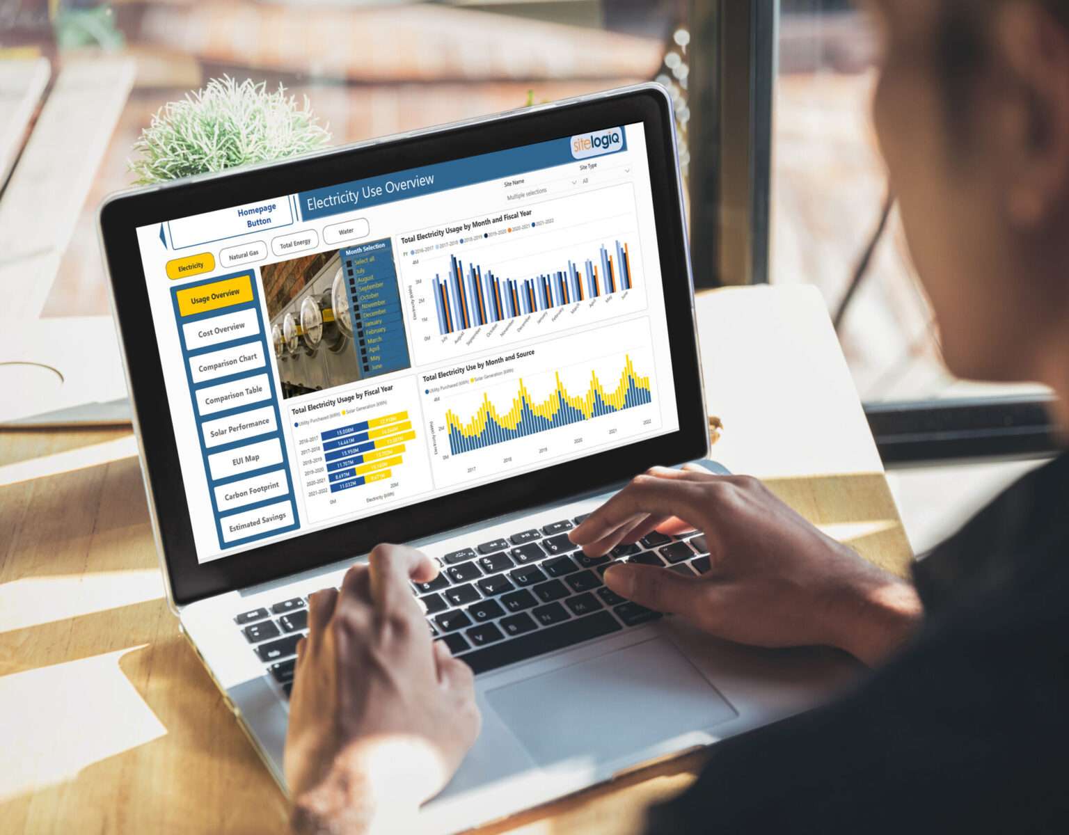 mySiteIQ Technology Platform | SitelogIQ